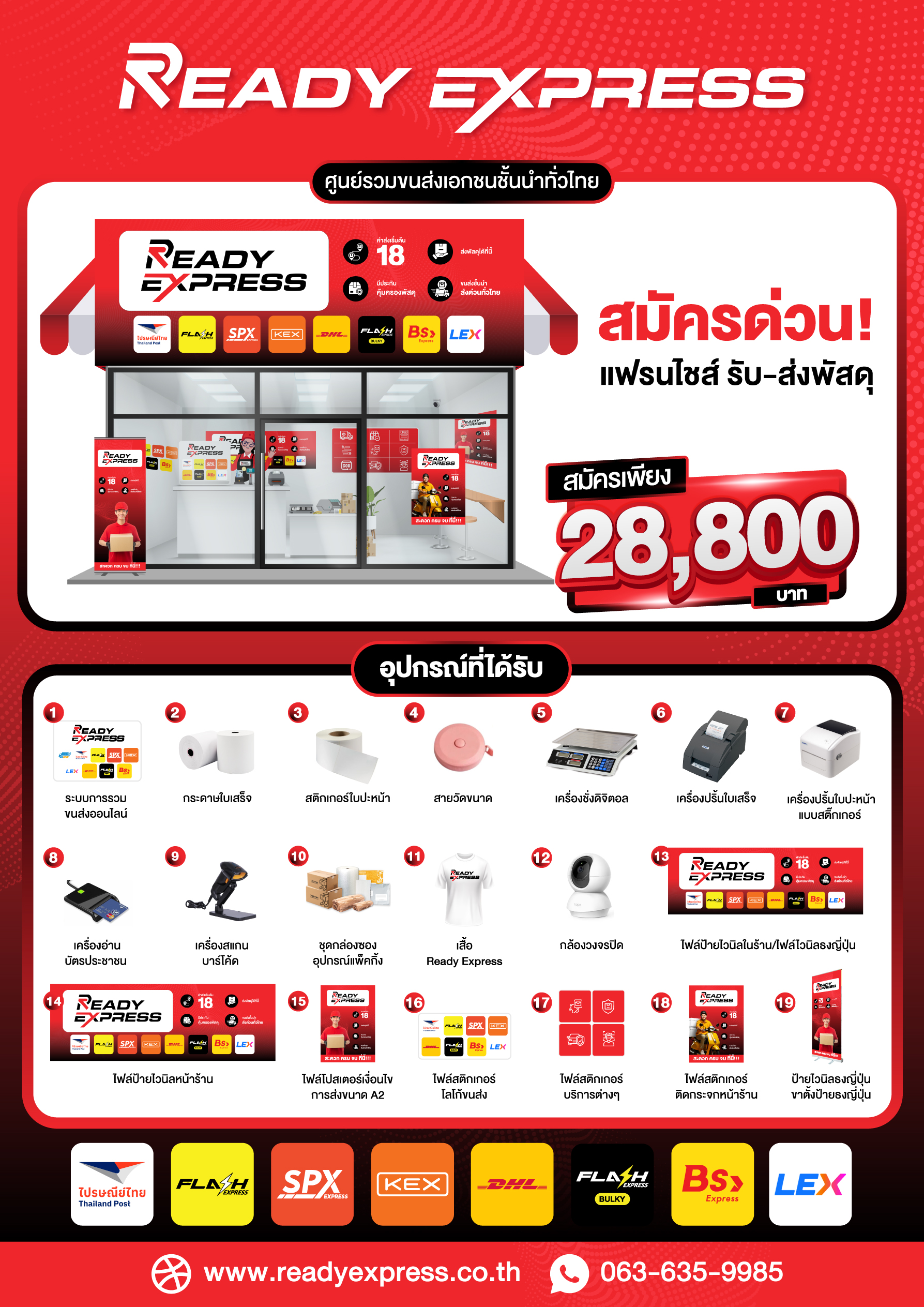 รูปแบบการลงทุน - Ready express